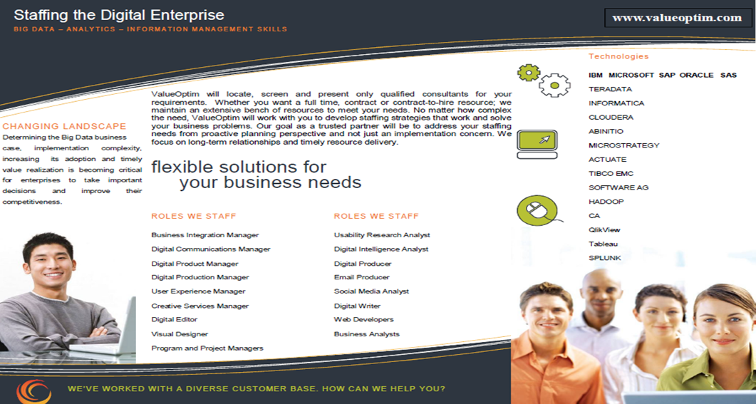 Digital Staffing – We Solve Business Problems